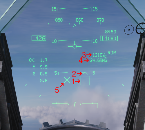 F/A-18C - DCS World Wiki - Hoggitworld.com