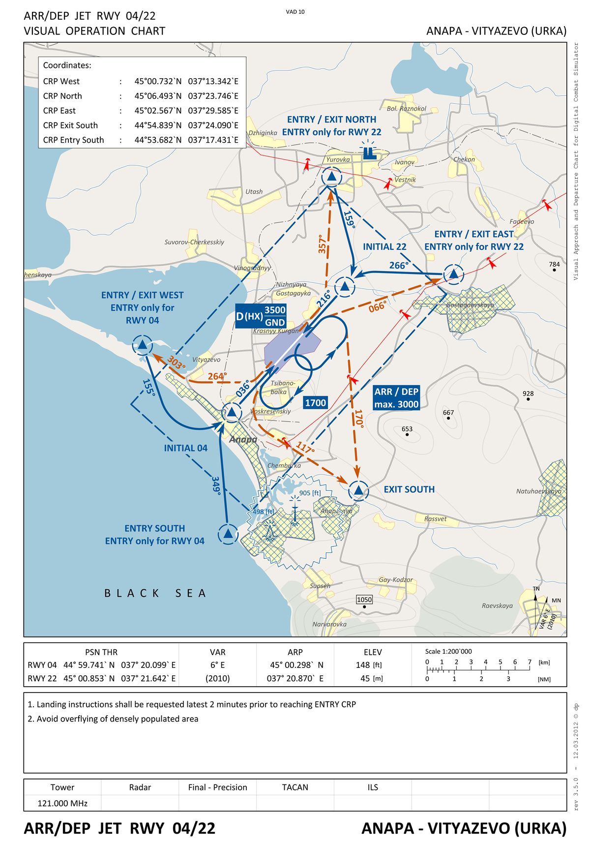 URKA - DCS World Wiki - Hoggitworld.com