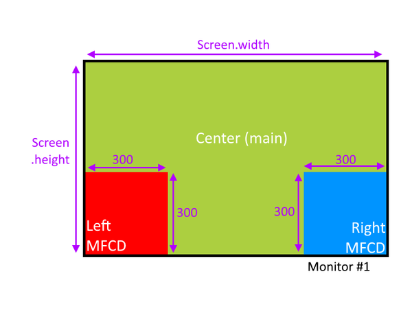 Exporting MFCD Displays - DCS World Wiki - Hoggitworld.com