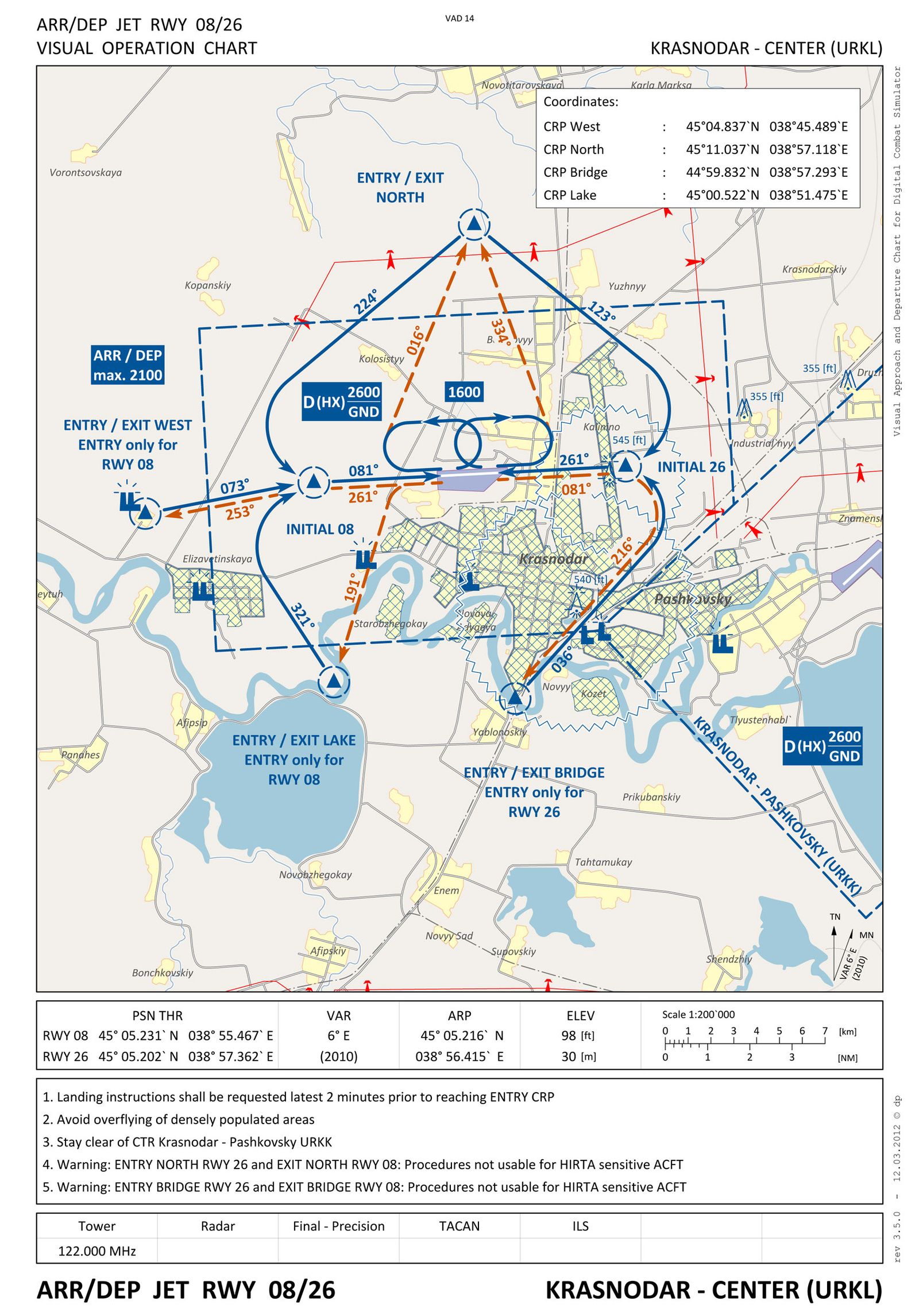 URKL - DCS World Wiki - Hoggitworld.com