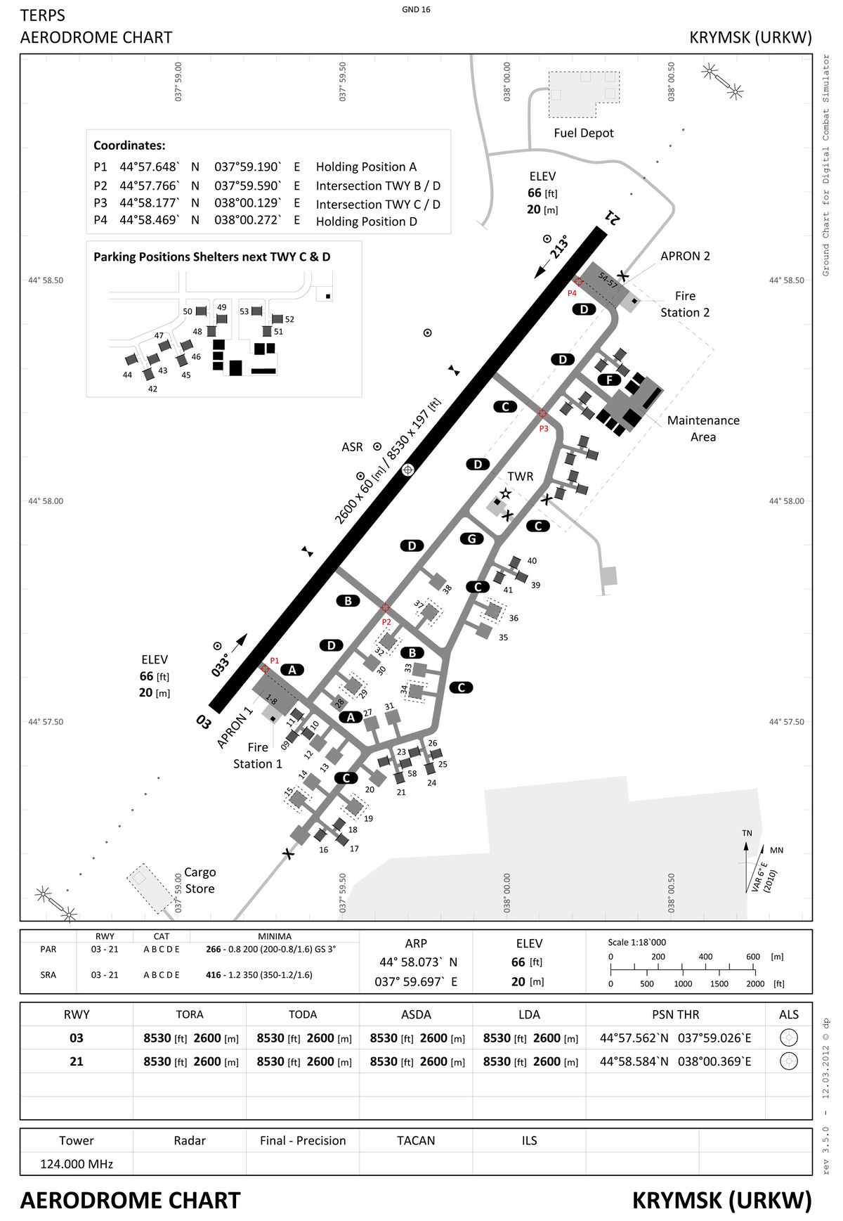 Krymsk - DCS World Wiki - Hoggitworld.com