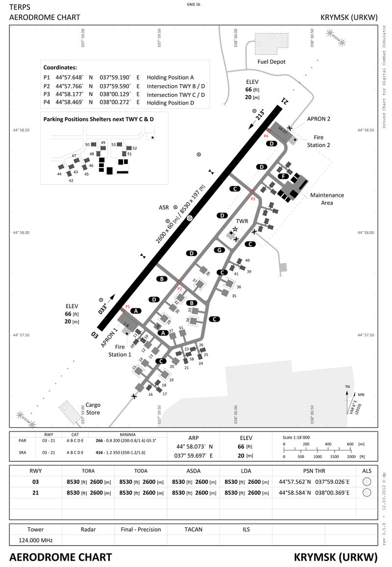 Krymsk - DCS World Wiki - Hoggitworld.com