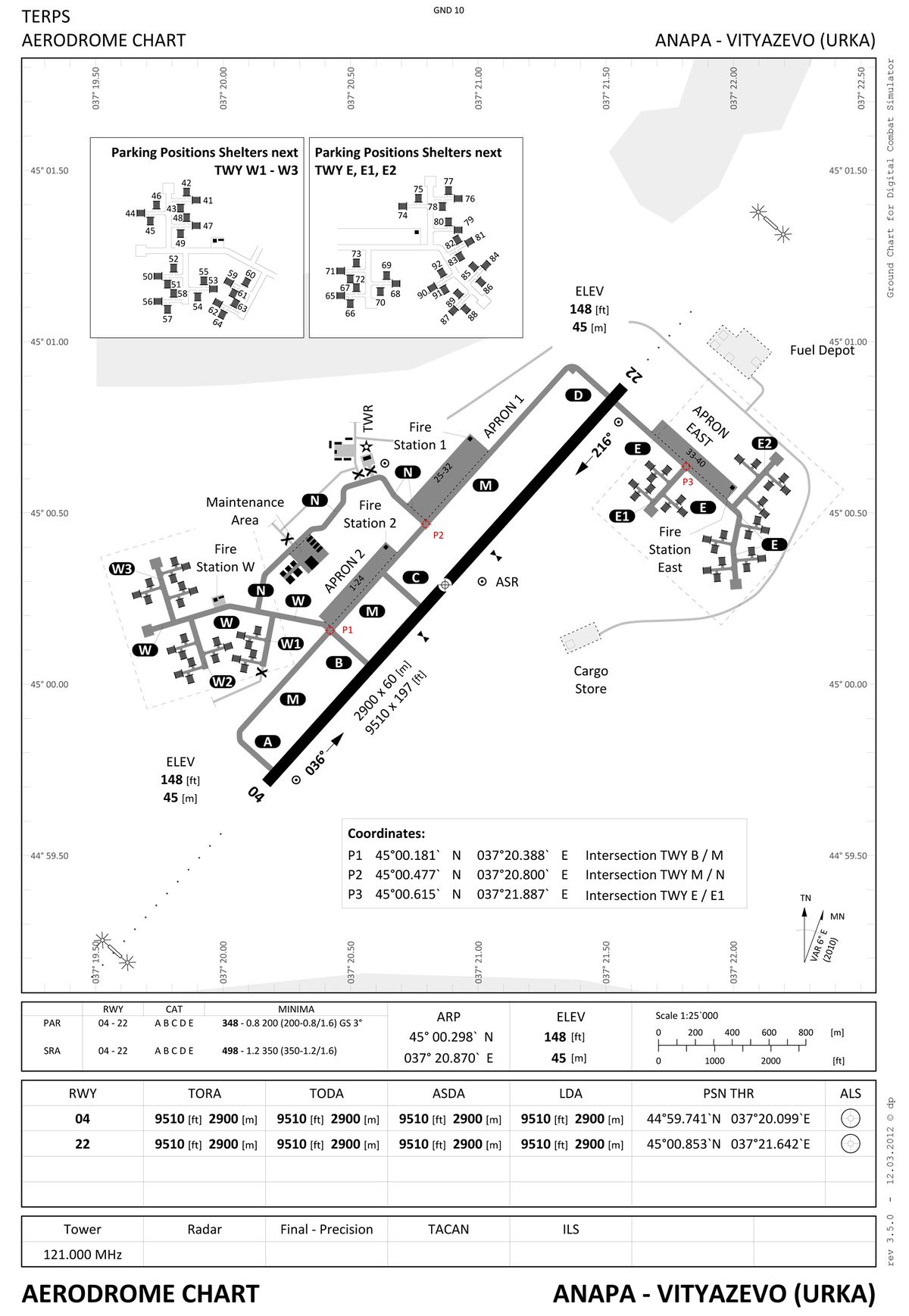 Anapa - Vityazevo - DCS World Wiki - Hoggitworld.com